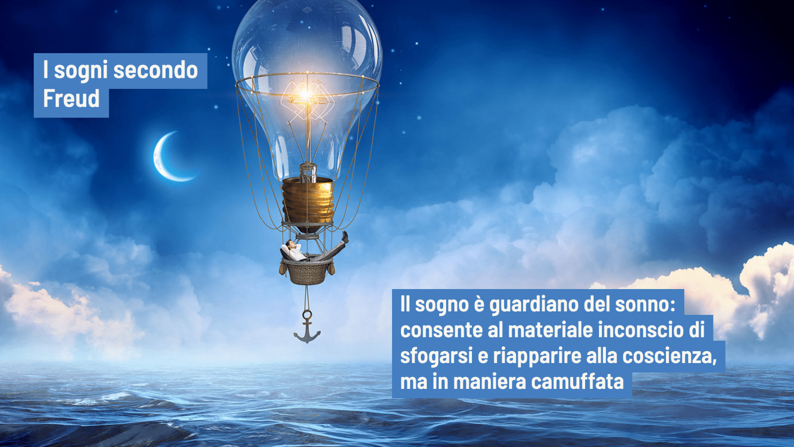 Sogni, tra inconscio e coscienza: la prospettiva freudiana