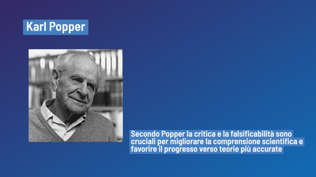 Karl Popper: la filosofia della scienza e il principio di falsificabilità