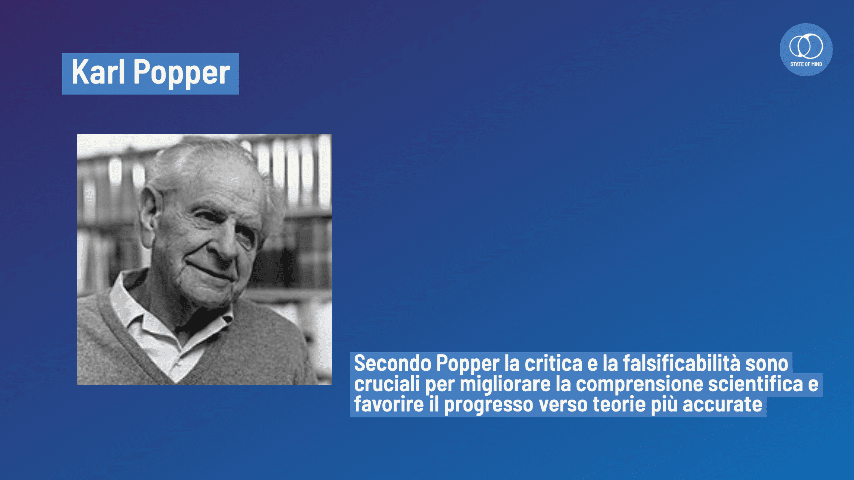 Karl Popper: la filosofia della scienza e il principio di falsificabilità